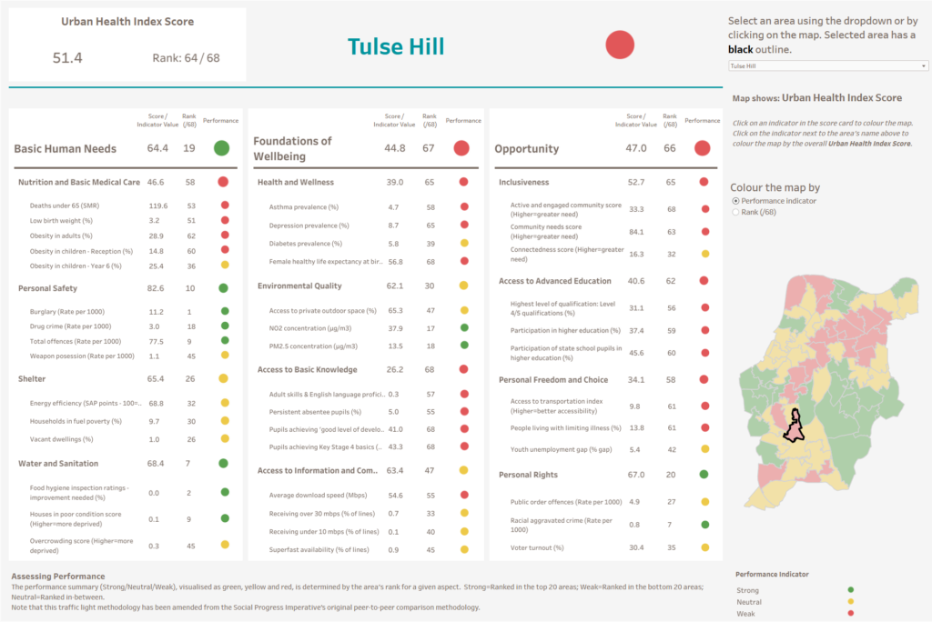How we're building on our Urban Health Index - Impact on Urban Health